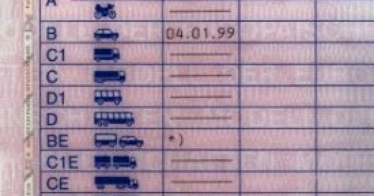 Come rinnovare la patente