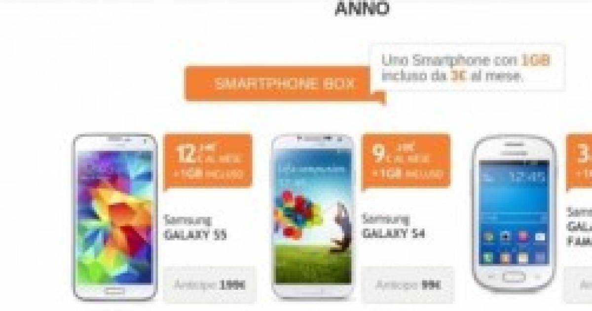 Offerte Wind, scadenza 9 giugno 2014: Samsung Galaxy S5 e S4 con ...