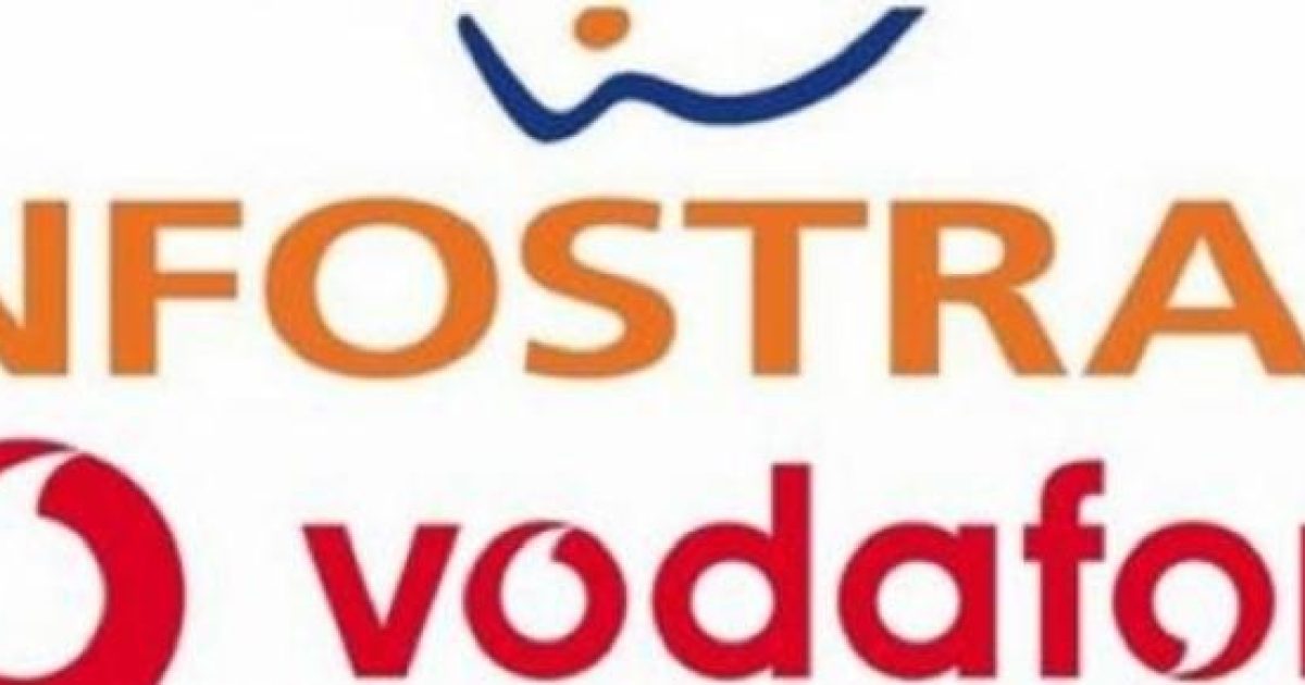 Offerte Adsl Vodafone e Wind-Infostrada: ecco le migliori offerte per ...
