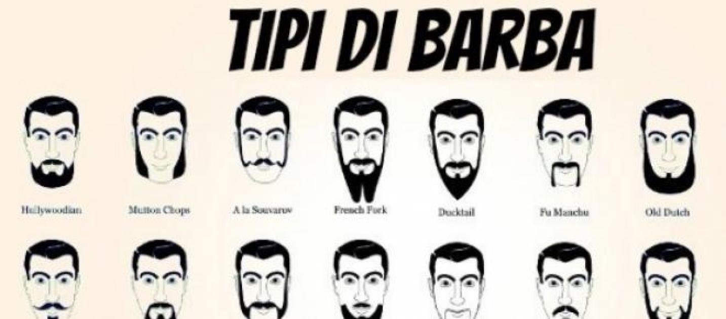 Moda Uomo estate 2015: qual è lo stile di barba più adatto al tuo volto?