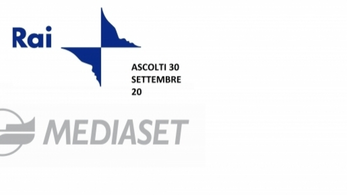 Ascolti Tv venerdì 30 settembre 2016: vince Carlo Conti con Tale e ...