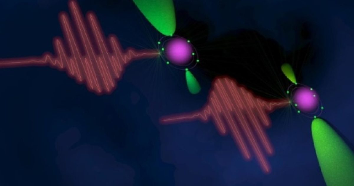 Controlling the flow of electrons in time and space