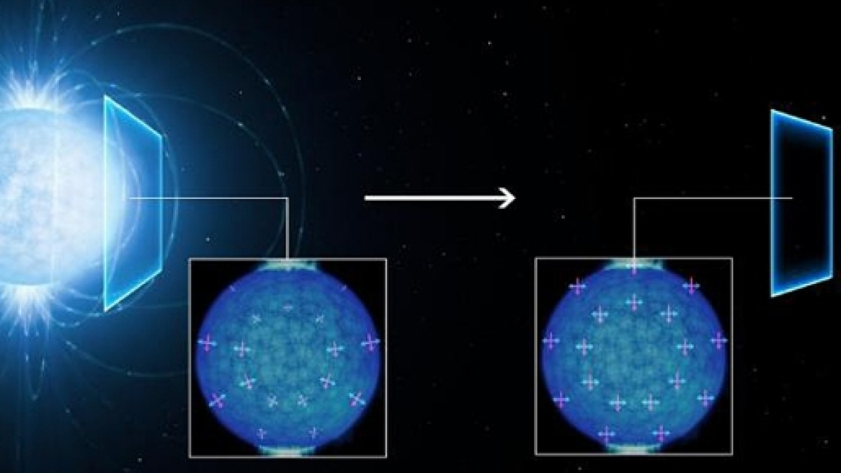 Proof of a strange quantum property