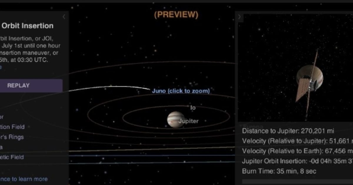 Juno will be in close approach to Jupiter tonight
