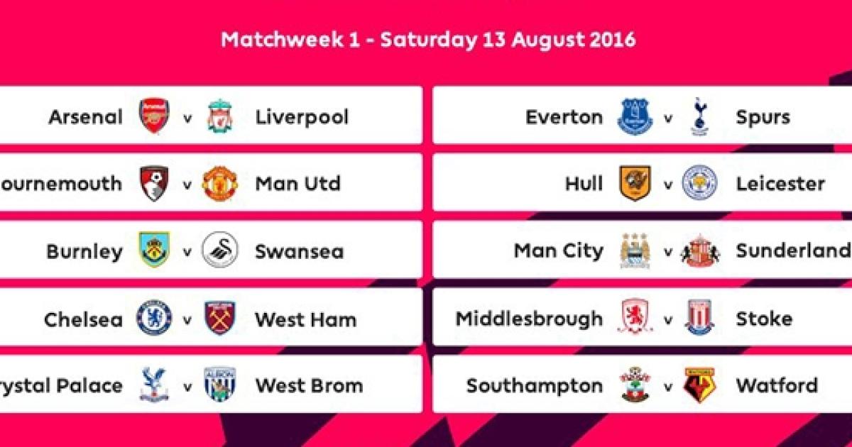 Premier League 2016/17: date inizio e fine campionato, sorteggiato ...