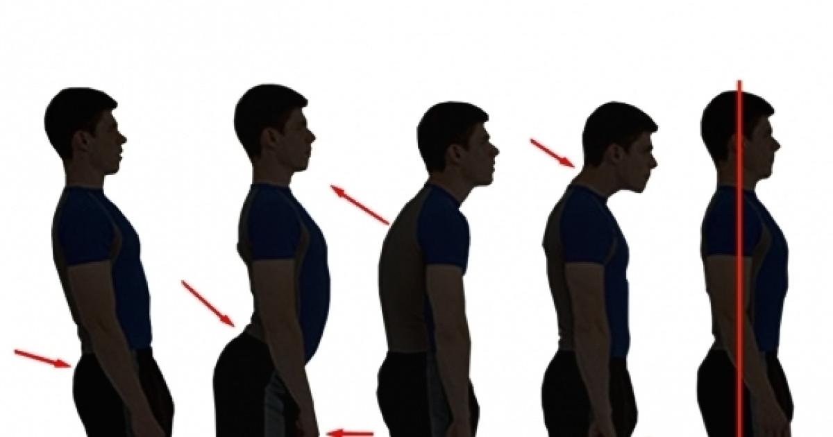 Votre posture dit tout de vous.