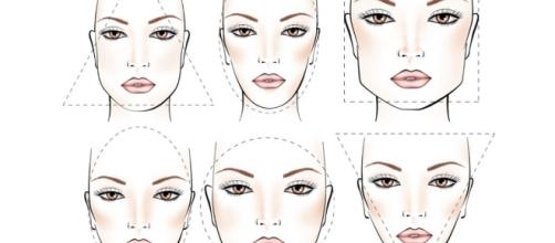 Dalla forma del viso è possibile capire se il proprio partner è un ...