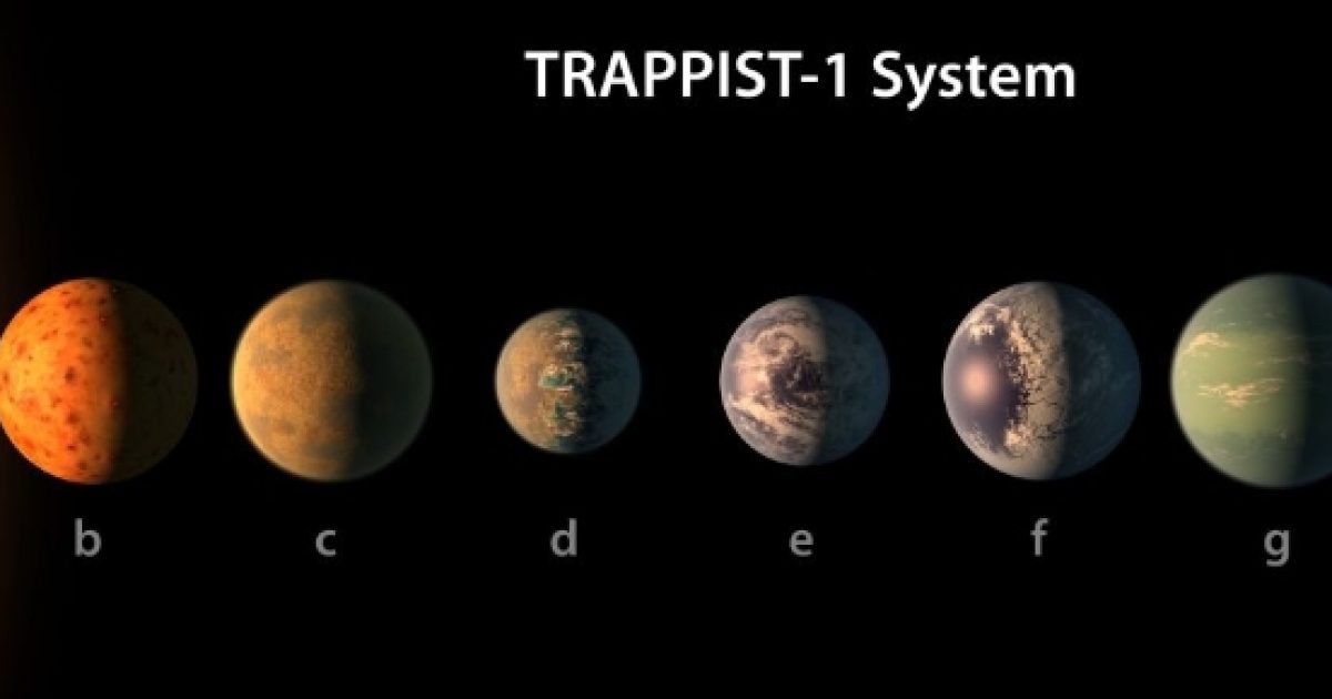 La stella Trappist e i 7 mondi possibili