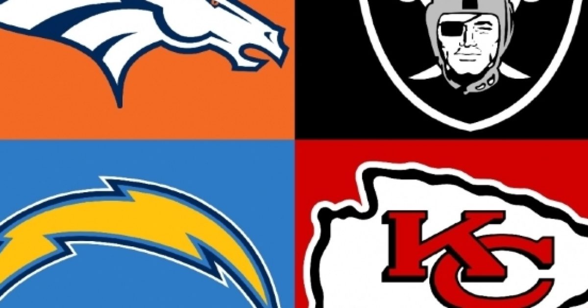 Afc west teams store