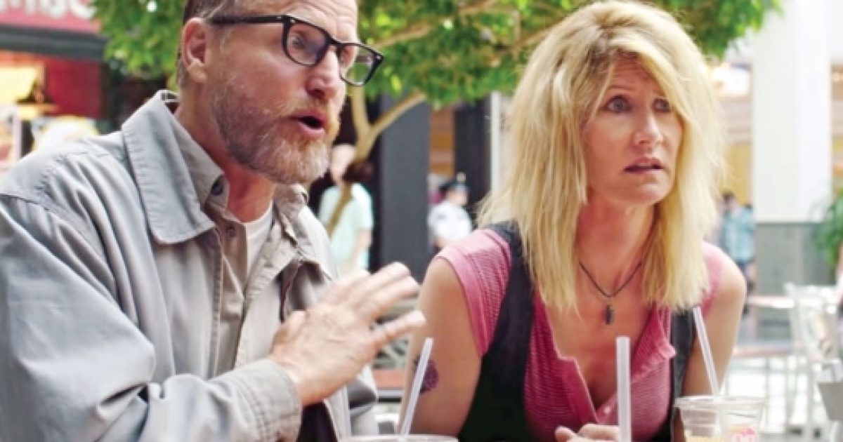 'Wilson movie review' and box-office collection prediction