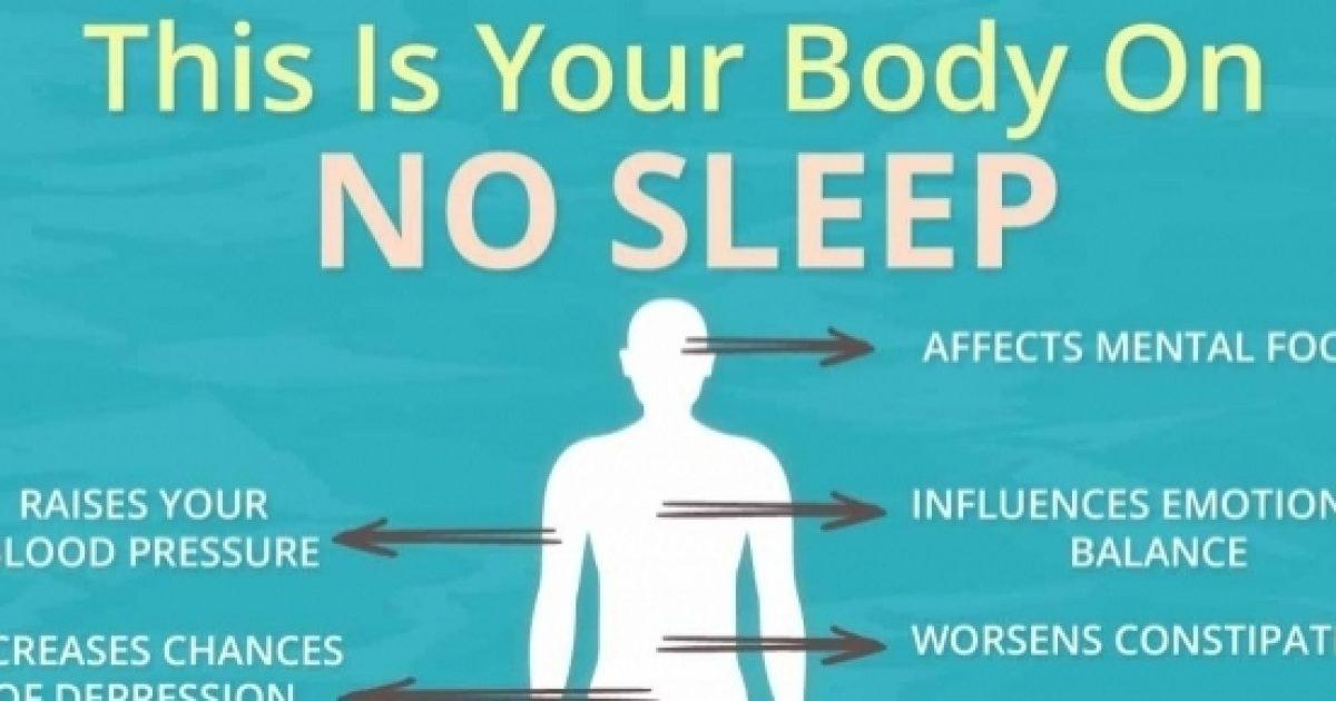 Lack of sleep may lead to dementia and depression