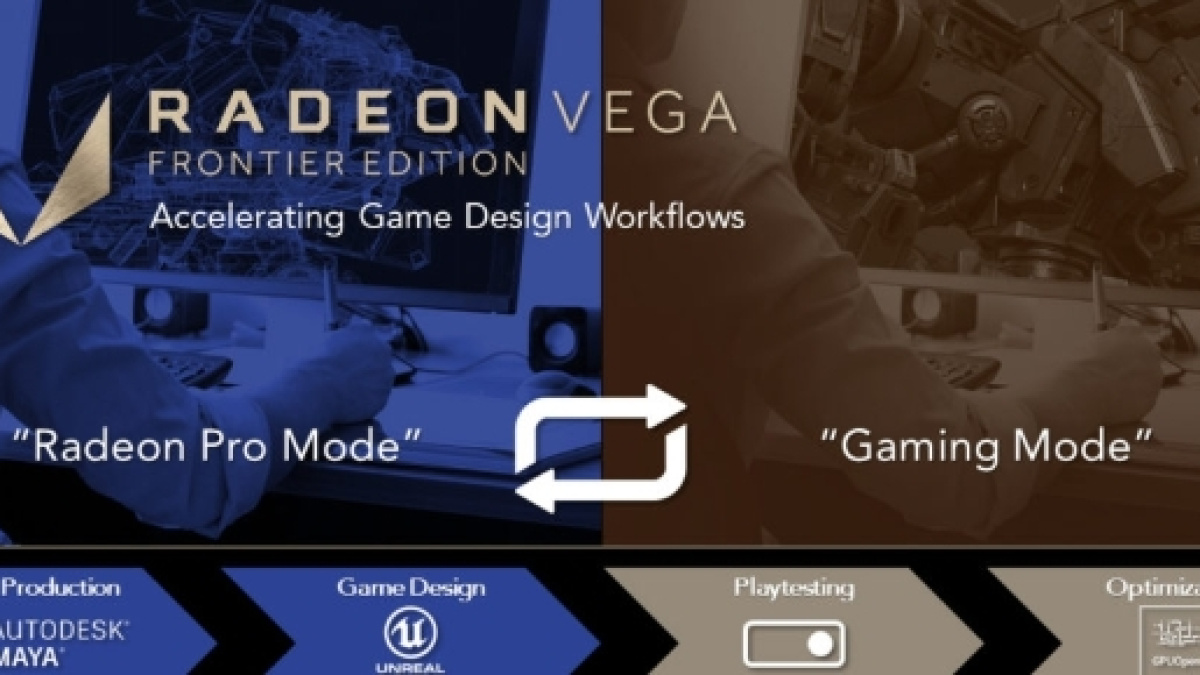 Review: AMD’s Radeon Vega Frontier Edition (air-cooled version)