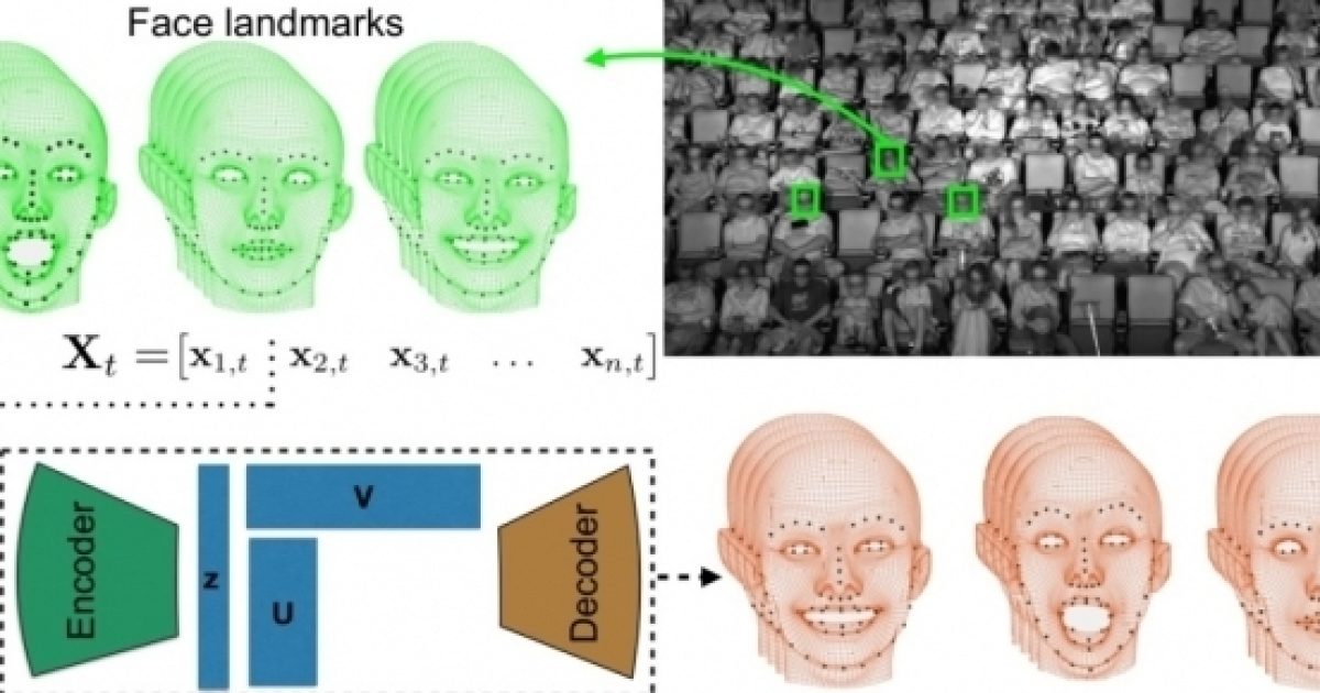 Disney's facial recognition system tracks how you relish a movie