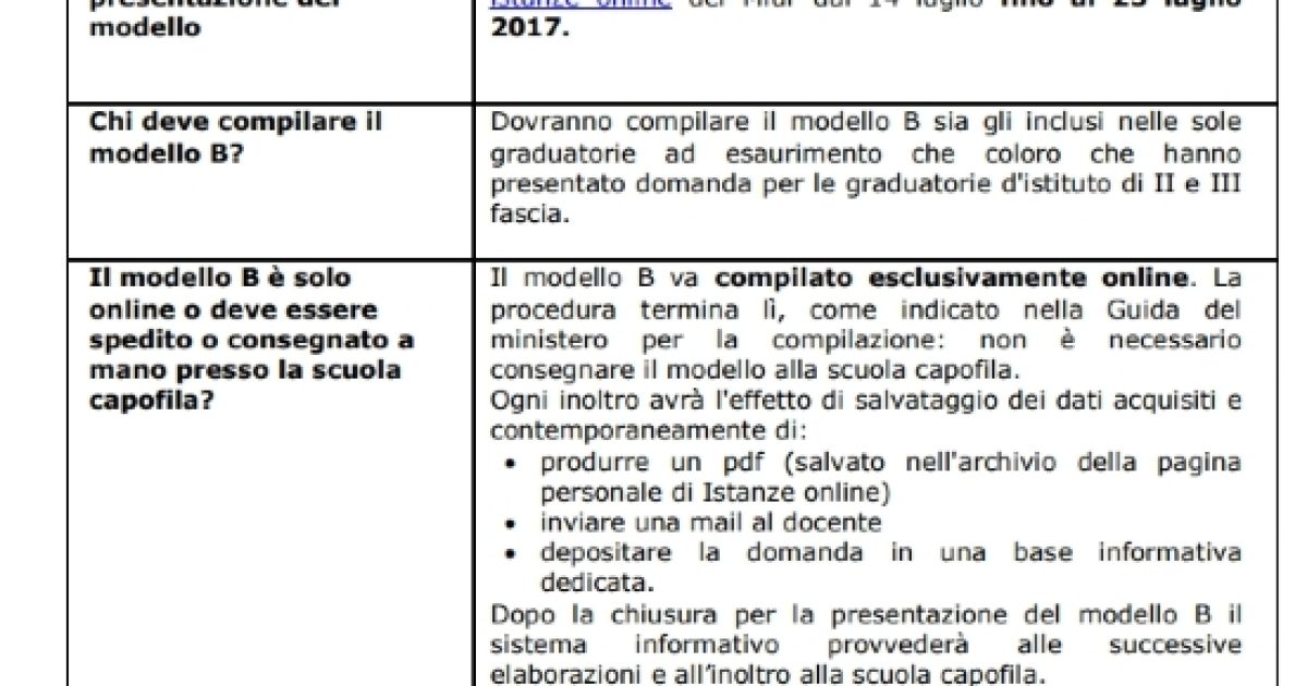 Graduatorie d'Istituto: come compilare il modello B