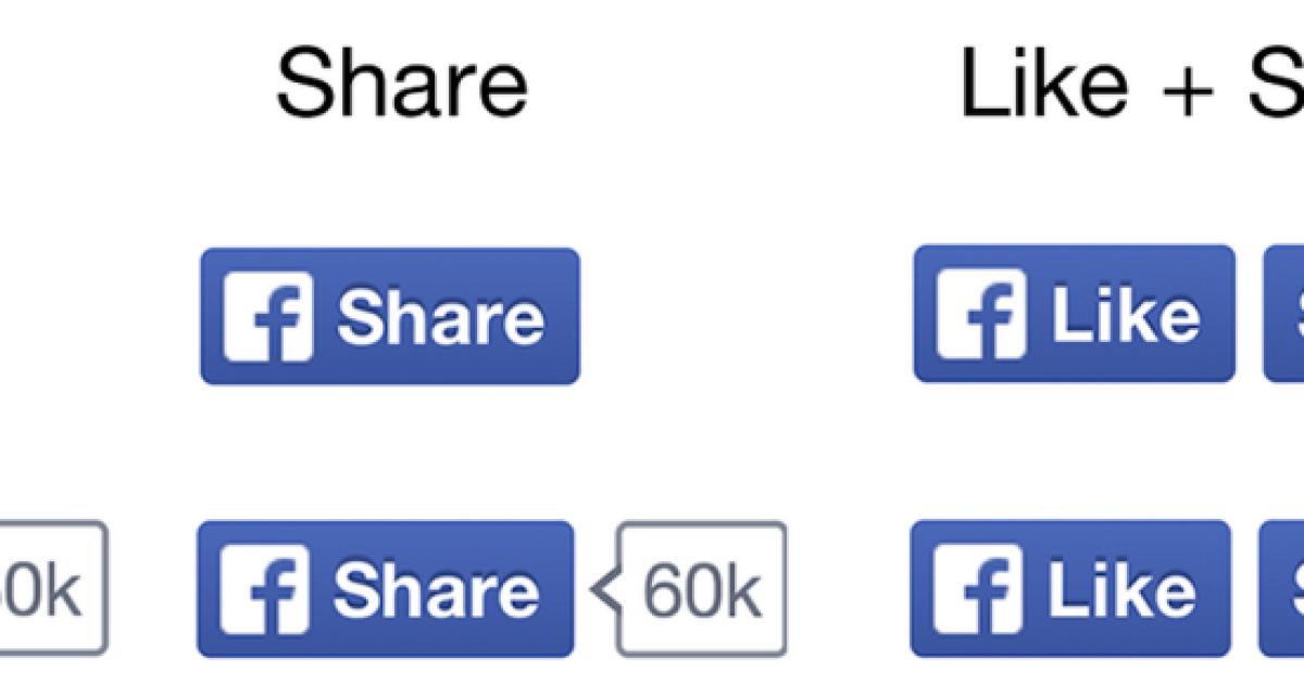 Facebook, addio (in parte) al tasto 'Condividi': tutti i dettagli