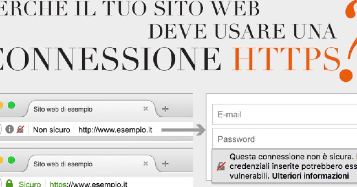 Google Chrome considererà non sicuri i siti con protocollo http