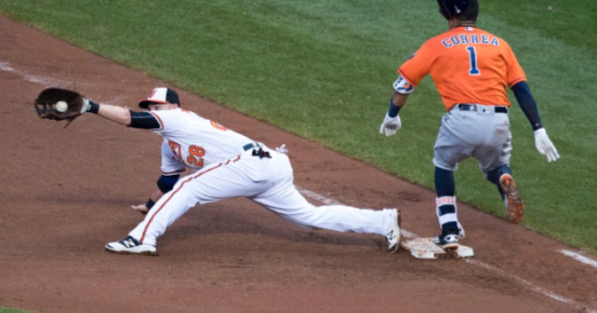 Ranking the projected starting American League shortstops