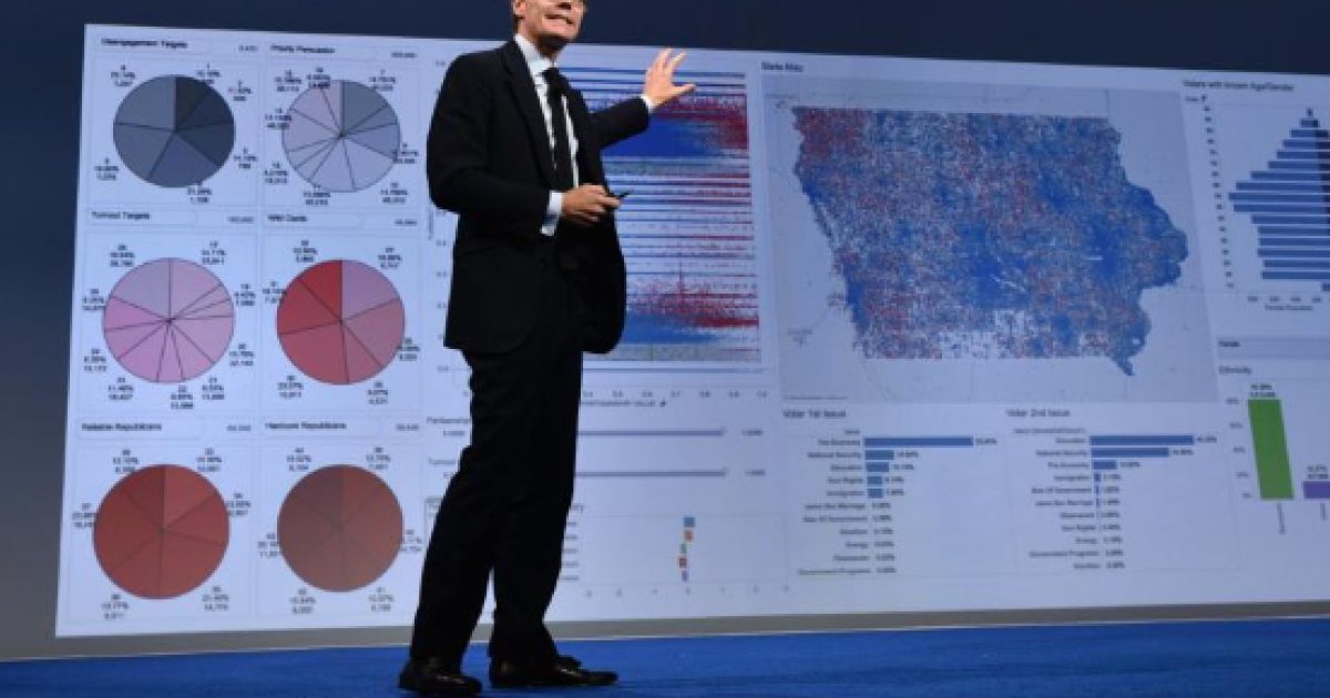 Cambridge Analytica: Digital Manipulation