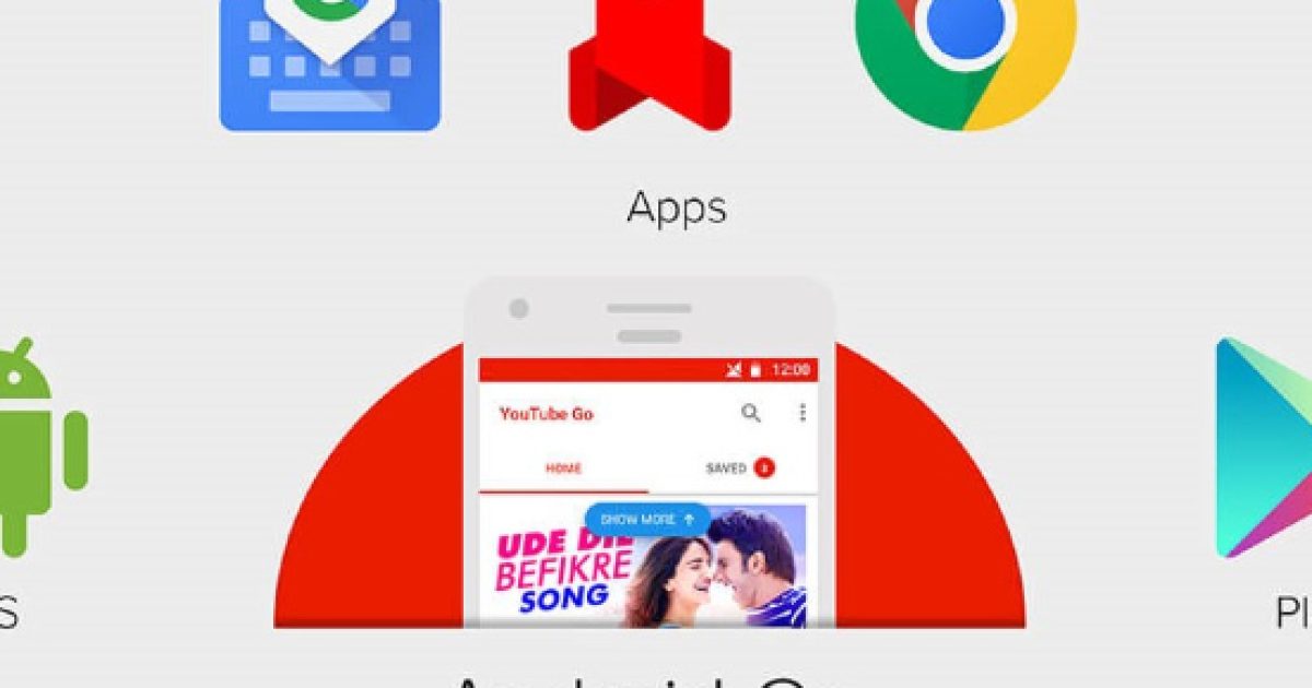 Android GO, ecco la 'rivoluzione' di Google per gli smartphone: tutti i ...