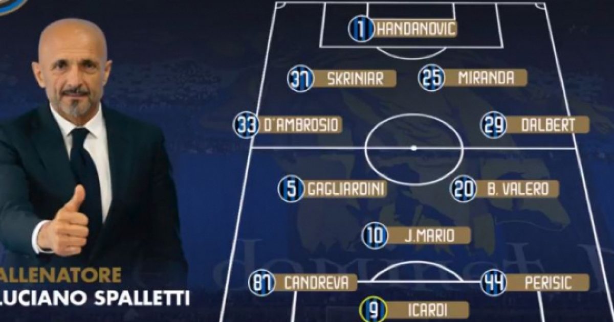 Formazione Inter 2019: come potrebbe cambiare lo schieramento con i 5 ...