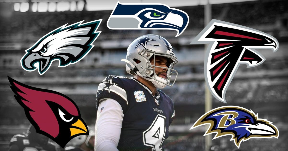 5 aves que são mascotes das equipes da NFL