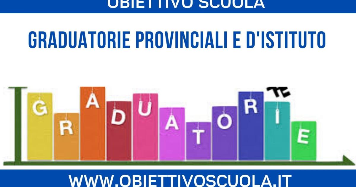 Graduatorie provinciali e di istituto: Lombardia e Lazio le regioni più ...