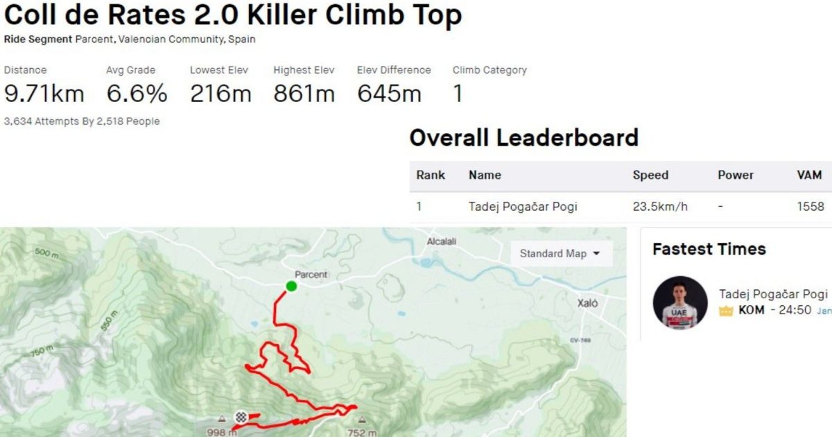 Ciclismo, Tadej Pogačar da record su Strava: ad oltre 23 di media sul ...