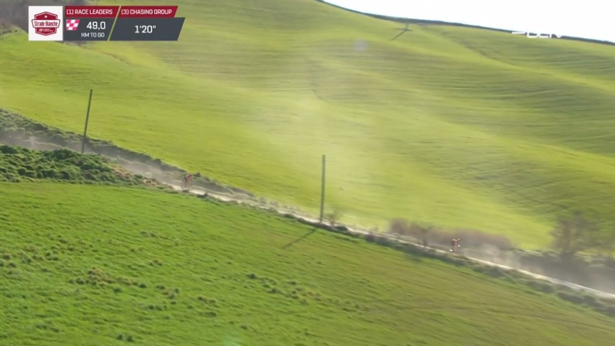 Strade Bianche: impresa di Tom Pidcock dopo 50 km di fuga, Formolo ...