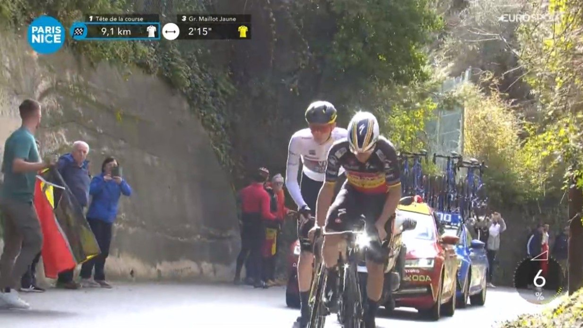 Parigi-Nizza: Evenepoel vince l'ultima tappa, ma Jorgenson conquista la ...